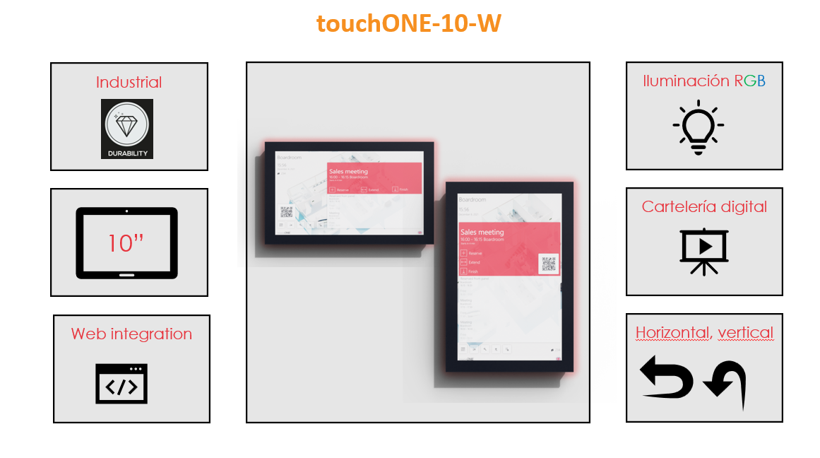 touchONE Sistema Profesional de Reserva de Salas